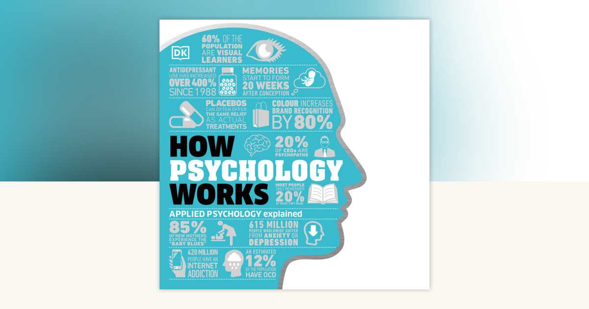 How Psychology Works by DK: 9780744025286 | PenguinRandomHouse.com: Books